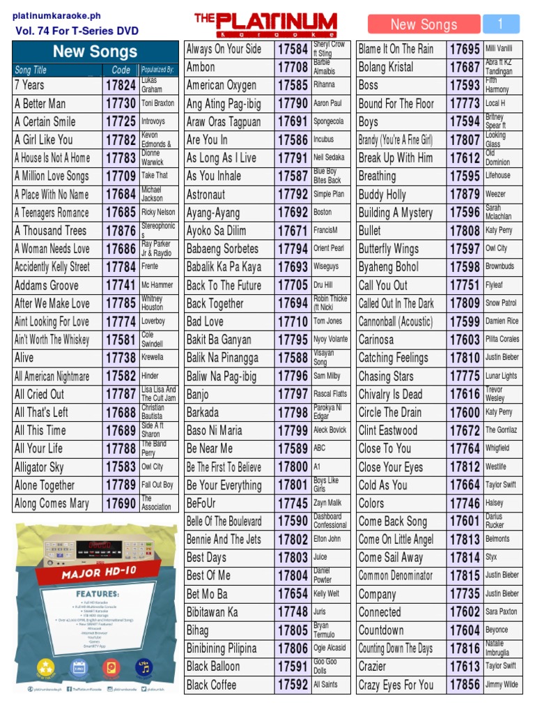 Bato Balani Sa Gugma BM | PDF | Artists | Musicians