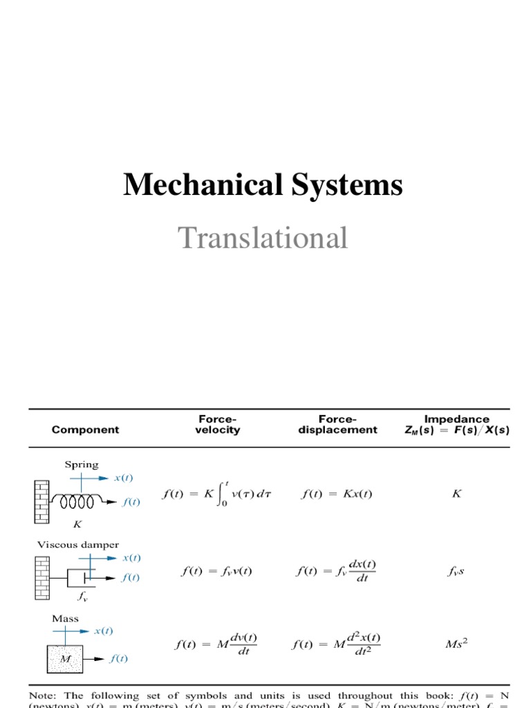 2-Mechanical System PDF | PDF | Equations Of Motion | Torque