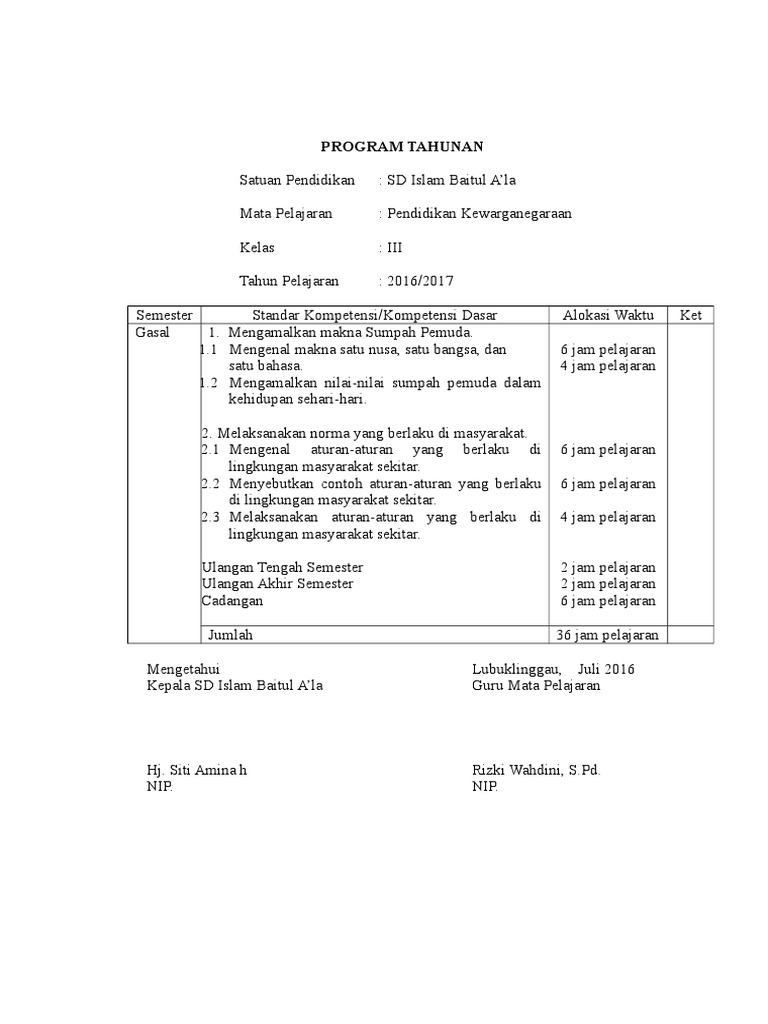 Prota SD Kelas 3 Semester 1. | PDF