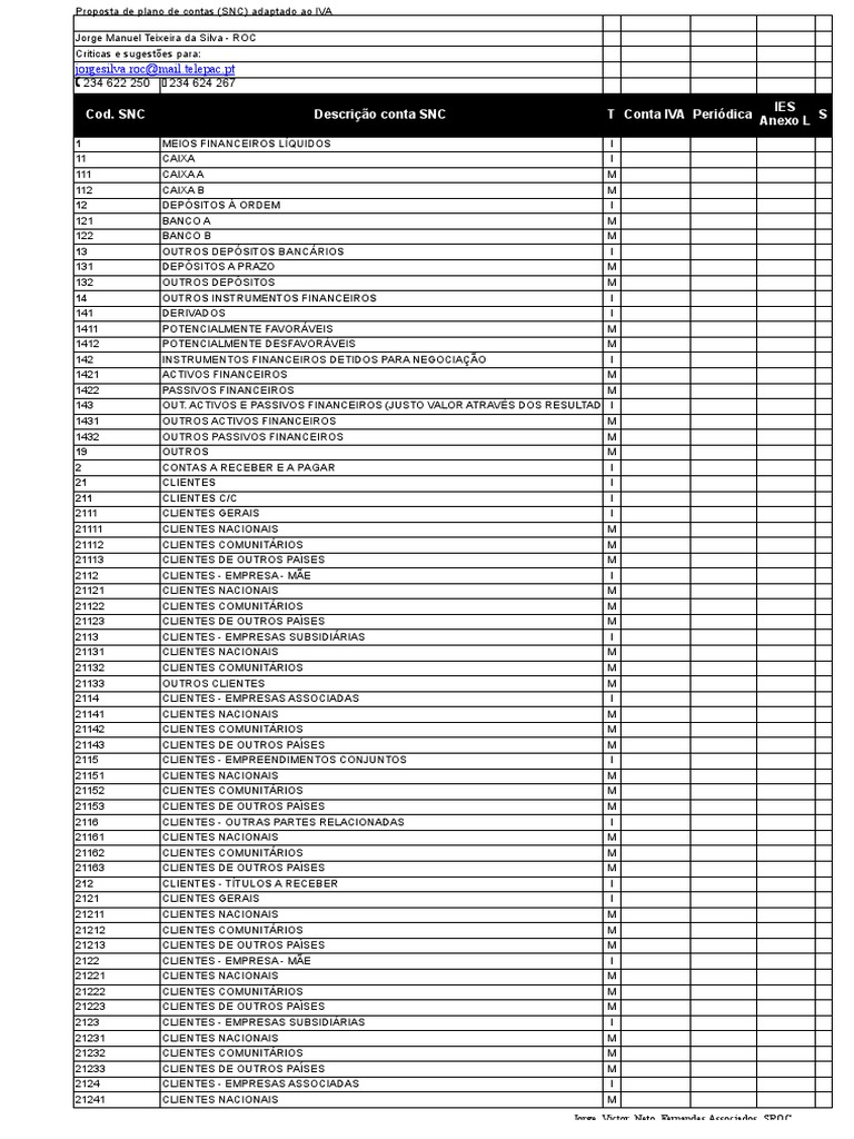 Plano de contas SNC adaptado ao IVA | PDF