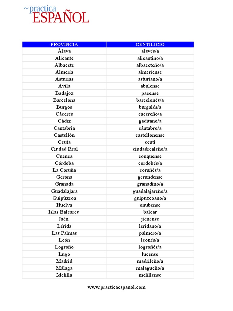 60 Ejemplos De Gentilicios | Gentilicios De Las Capitales De Todos Los ...