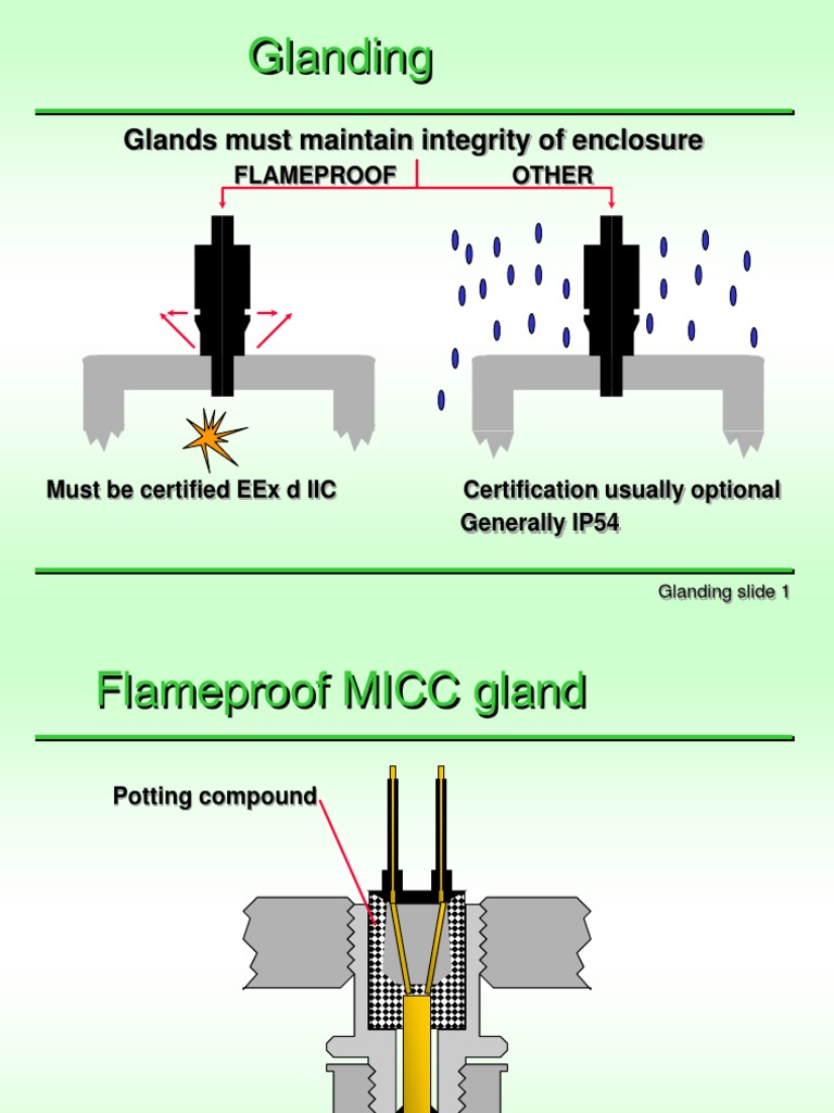 Lecture 12 - Glanding | PDF | Equipment | Building Engineering