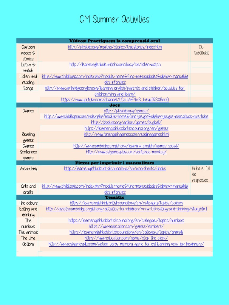 Summer English Learning Activities | PDF | Foreign Language Studies
