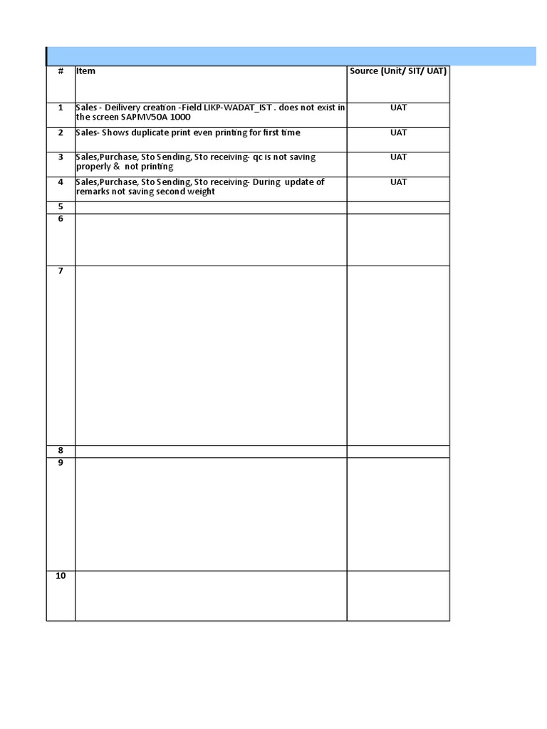 UAT Testing Issue Log | PDF