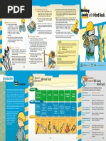Hand Tool - Risk Assessment | PDF | Risk | Hammer