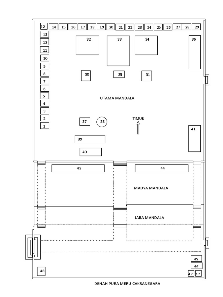 DEnah Pura Meru | PDF