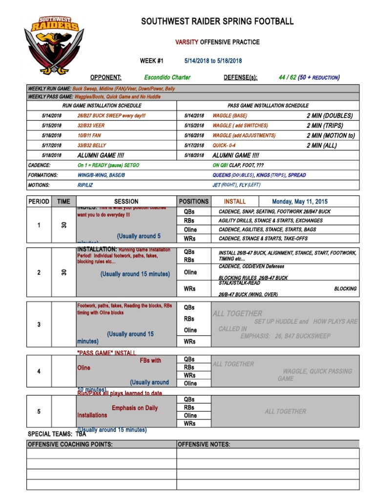 Practice Plans Spring Offense Template 2018 - Day 1 (Example) | PDF