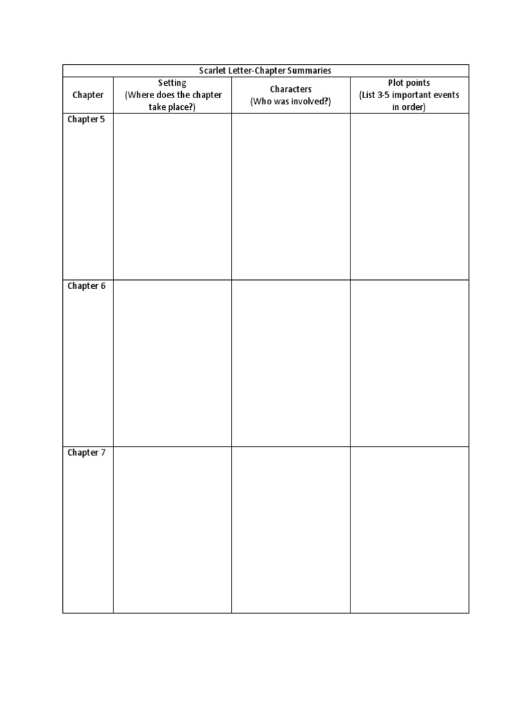 Chapter Summaries of The Scarlet Letter | PDF | Teaching Methods ...