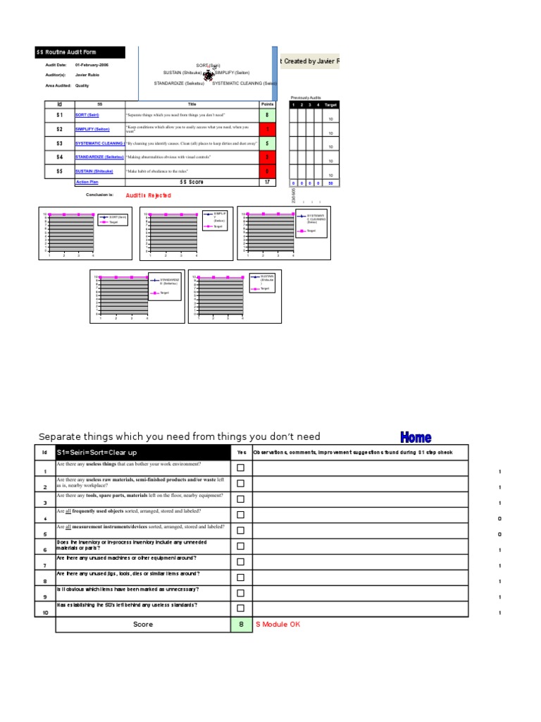 CQI-27 Special Process Casting System | PDF
