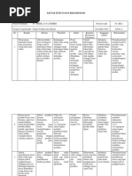 Contoh - Dokumen Hasil Audit Internal | PDF
