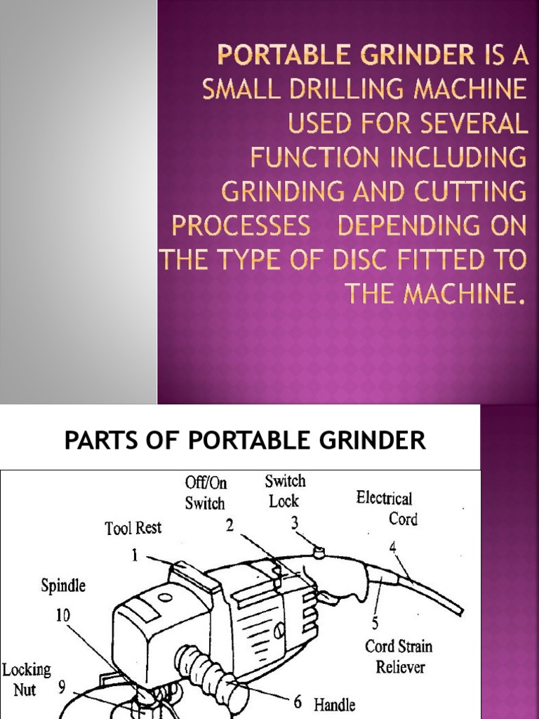Safety Procedures and Operational Guidelines for Using a Portable Disc ...