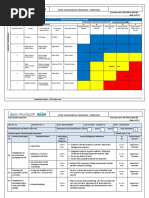 Aaos Rom Values | PDF | Anatomical Terms Of Motion | Limbs (Anatomy)