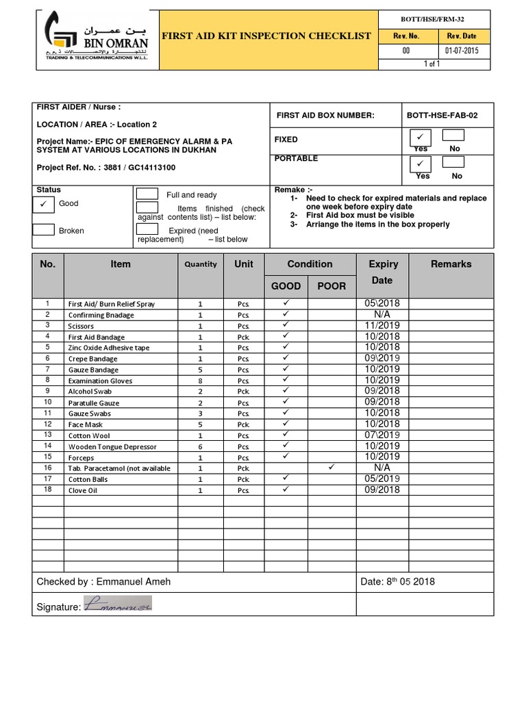 First Aid Box Inspection Checklist