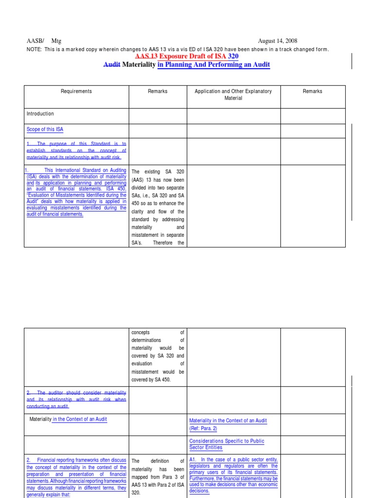 Audit Materiality in Planning And Performing an Audit - Marked Copy ...