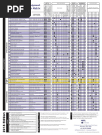 Lifting Equipment Legislation Matrix PDF | PDF | Crane (Machine ...