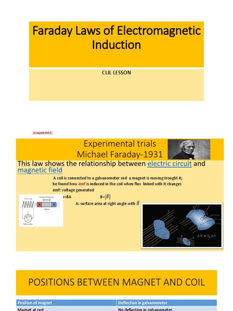 Faraday's Law for Physics Students | PDF | Electromagnetic Induction ...