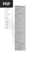 CSI MasterFormat Division List | PDF | Science & Mathematics | Computers