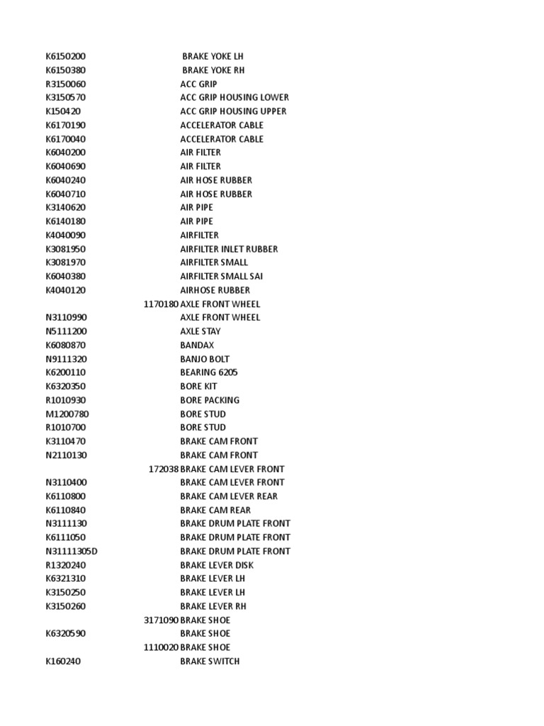 Tvs Parts Excel | PDF | Brake | Clutch