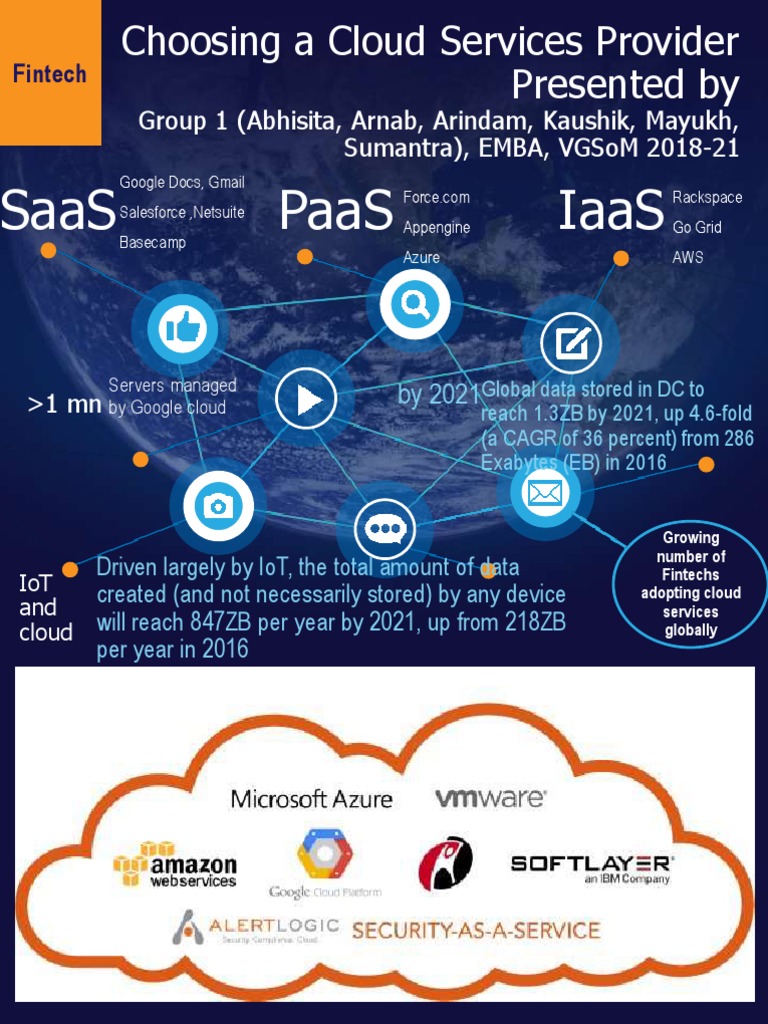 Group1 07 FintechCloudService | PDF | Cloud Computing | Information Technology