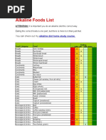 Caribbean Six Food Groups Overview | PDF