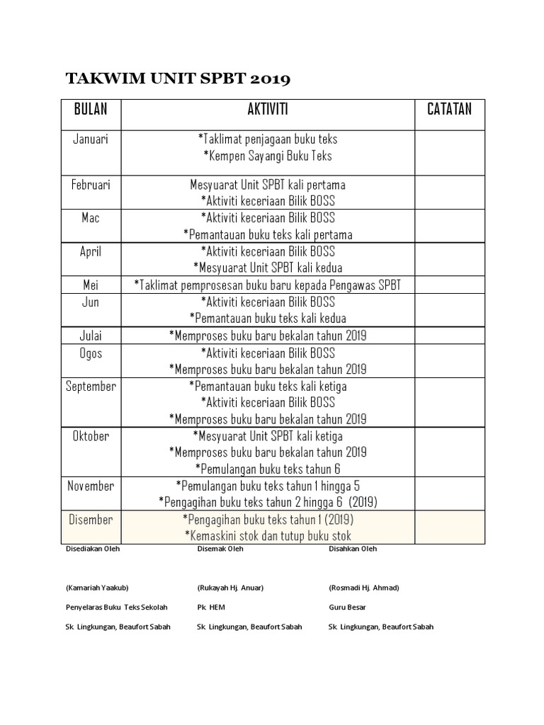 Takwim Unit SPBT 2019 | PDF