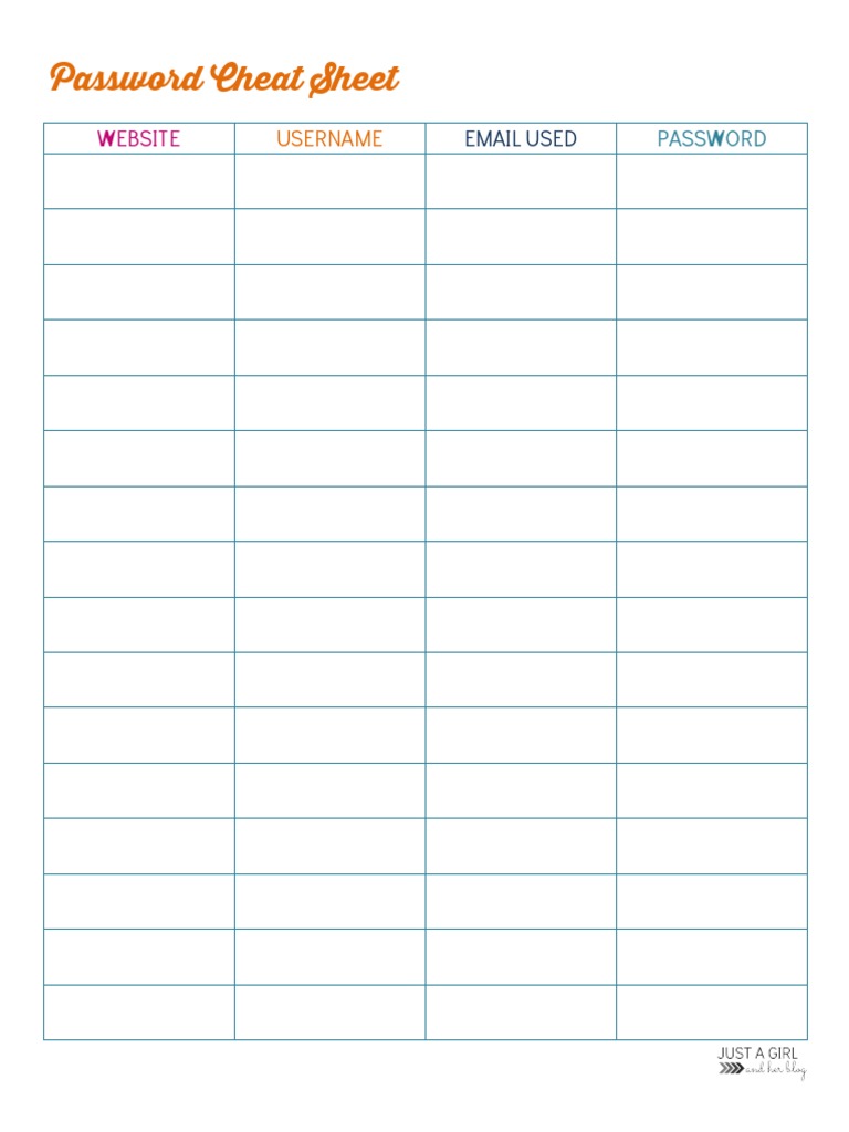 Password Cheat Sheet | PDF | Access Control | Crime Prevention