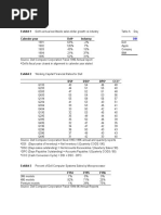 Bloomberg Exchange Code To MIC Mapping | PDF | Nasdaq | Financial Markets