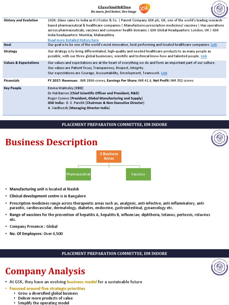 Glaxosmithkline: Read More Detailed History Here Link Link | PDF ...