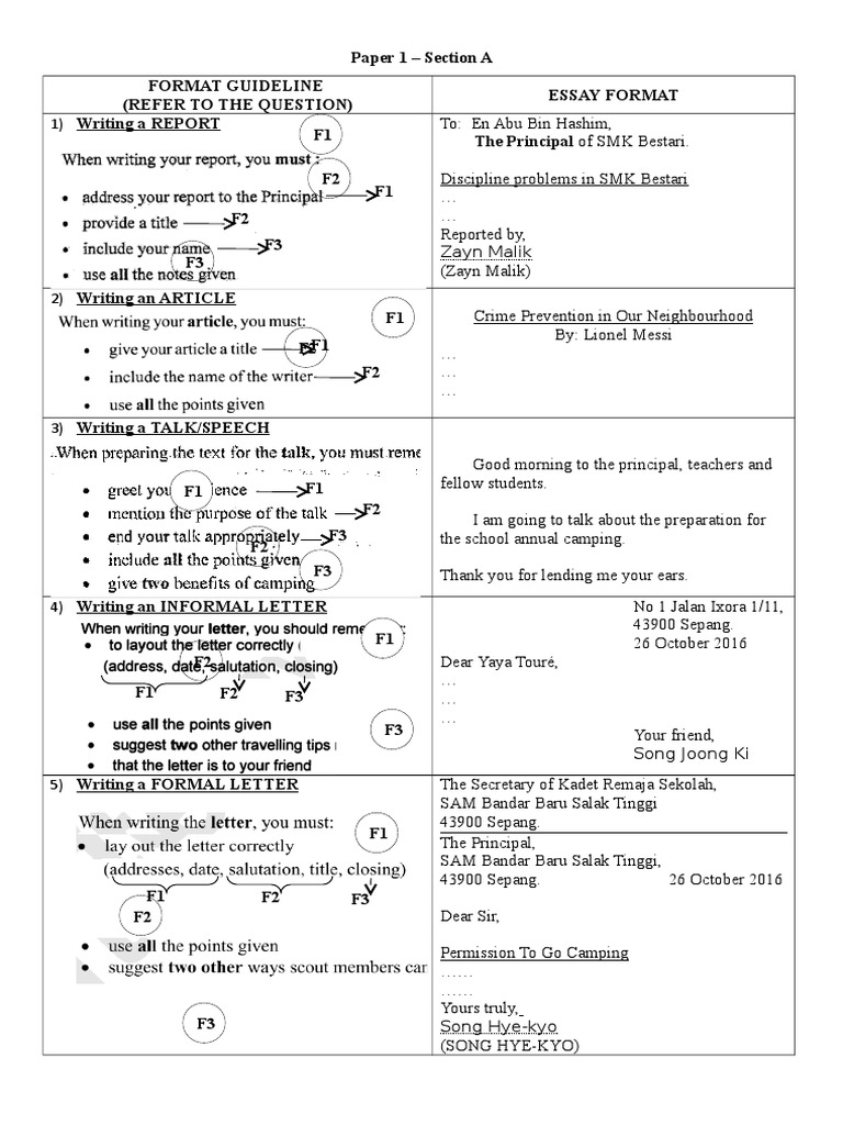 SPM Paper 1 Section A Directed Writing Format | PDF