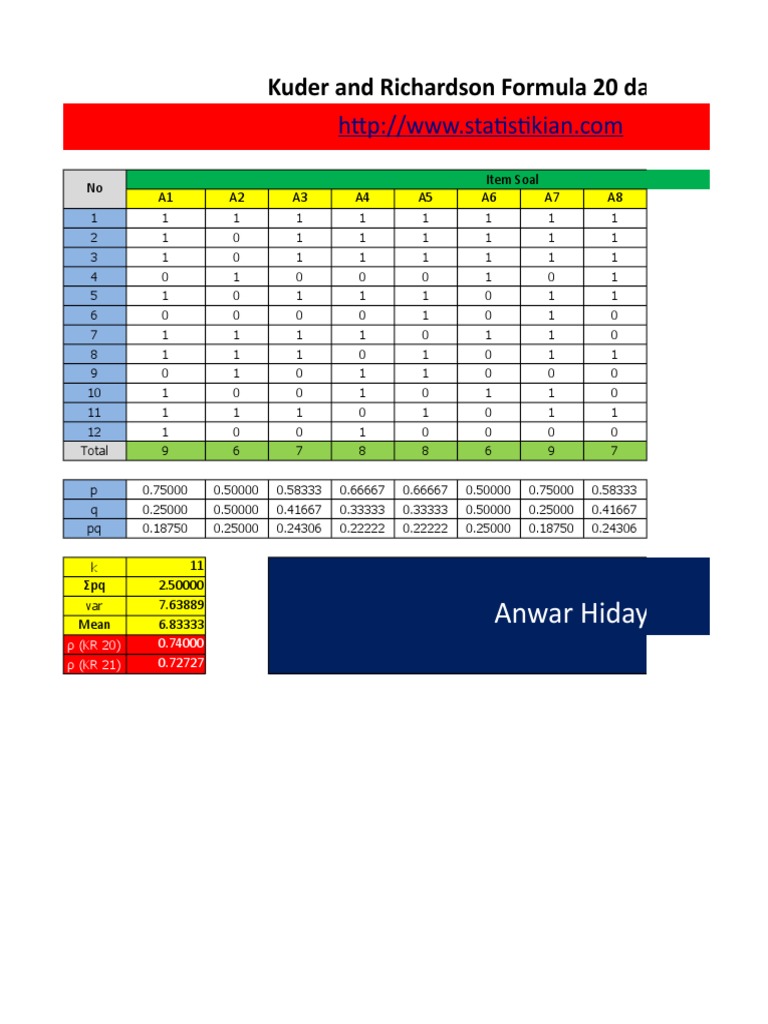 KR 20 Dan KR 21 | PDF