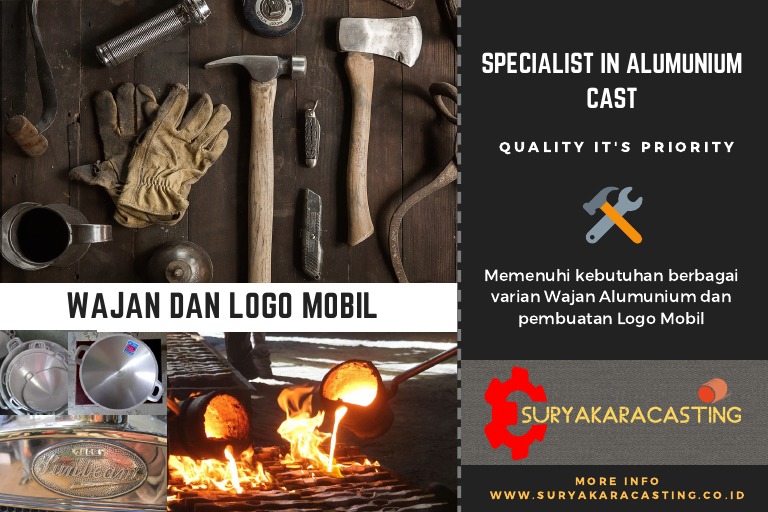 Wajan Aluminium & Logo Mobil Services | PDF