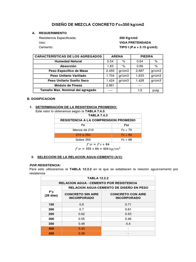 Diseno de Mezcla Concreto F C 420 KG cm2 | PDF | Hormigón | Cemento
