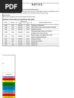 BIR Classification Codes | PDF | Crops | Plants