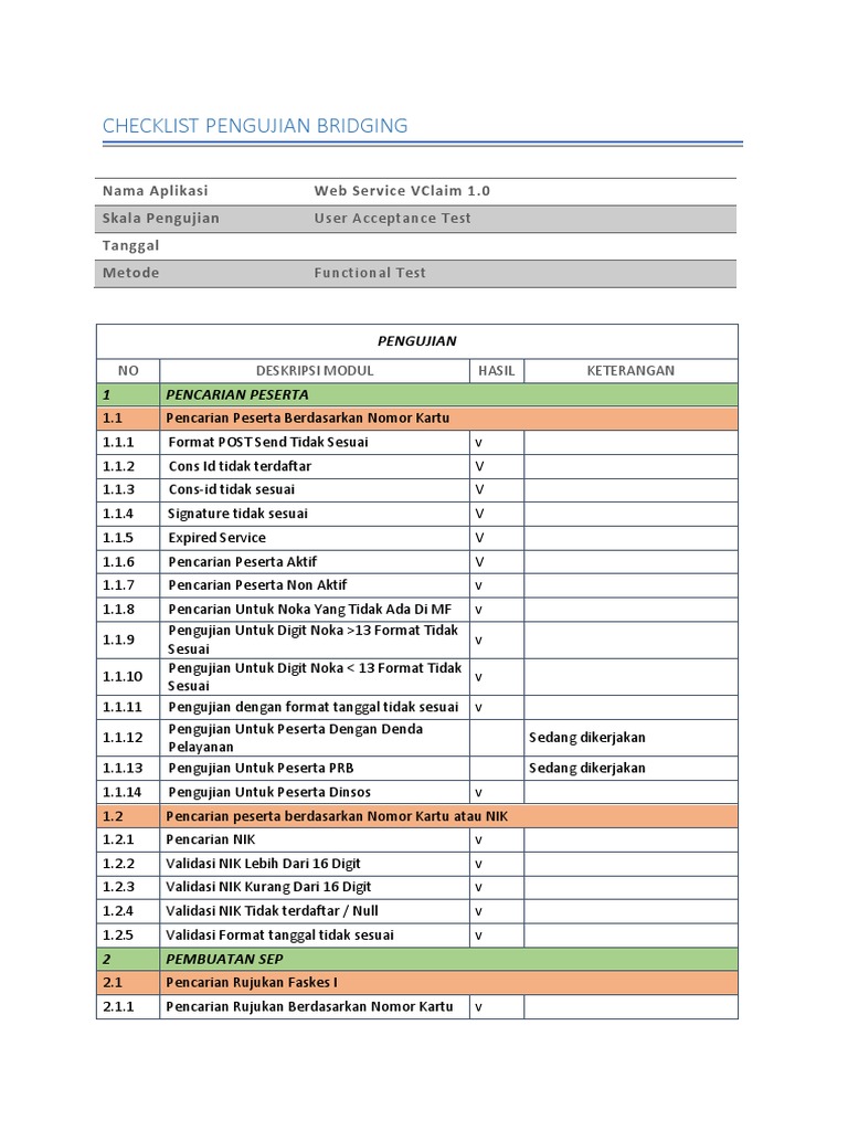 Checklist Pengujian Bridging: Nama Aplikasi Web Service Vclaim 1.0 ...