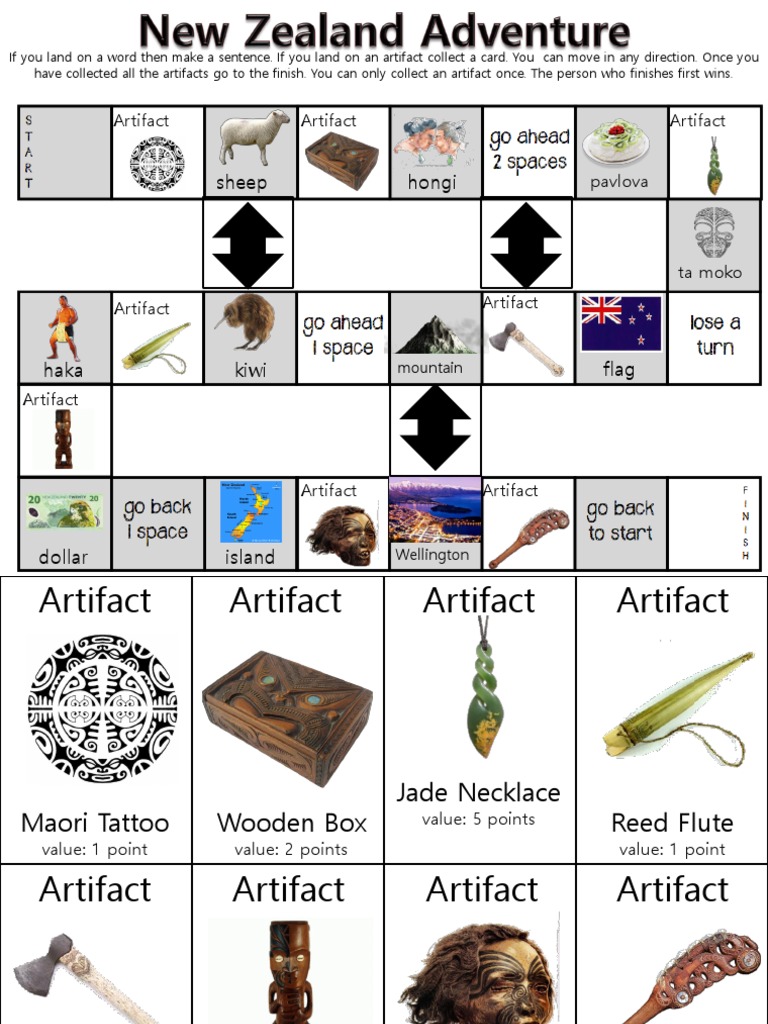 New Zealand Board Game | PDF