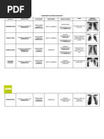 Indice Cardiotoracico, Cardiomegalia y Grados | PDF | Ciencia y matemáticas