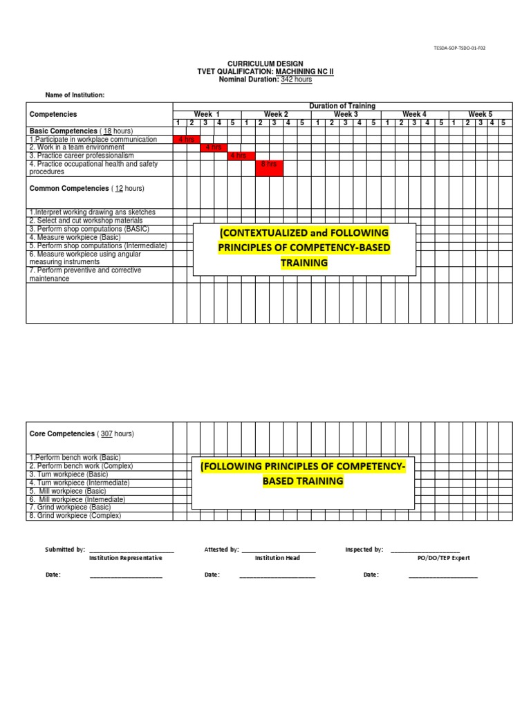 Utpras Machining NC II Tesda Sop Tsdo 01 f02 | PDF