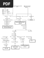 Sdki Slki Siki Pemeliharaan Kesehatan Tidak Efektif Diagnosa Intervensi Luaran Pemeliharaan ...