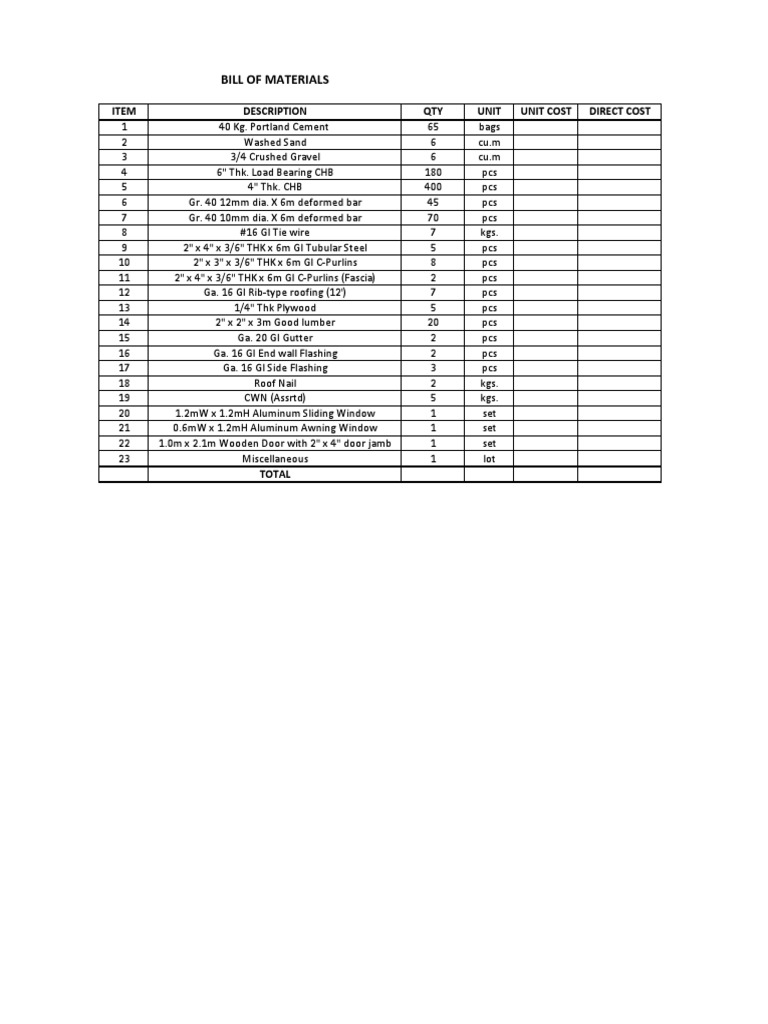Bill of Materials: Item Description QTY Unit Unit Cost Direct Cost | PDF