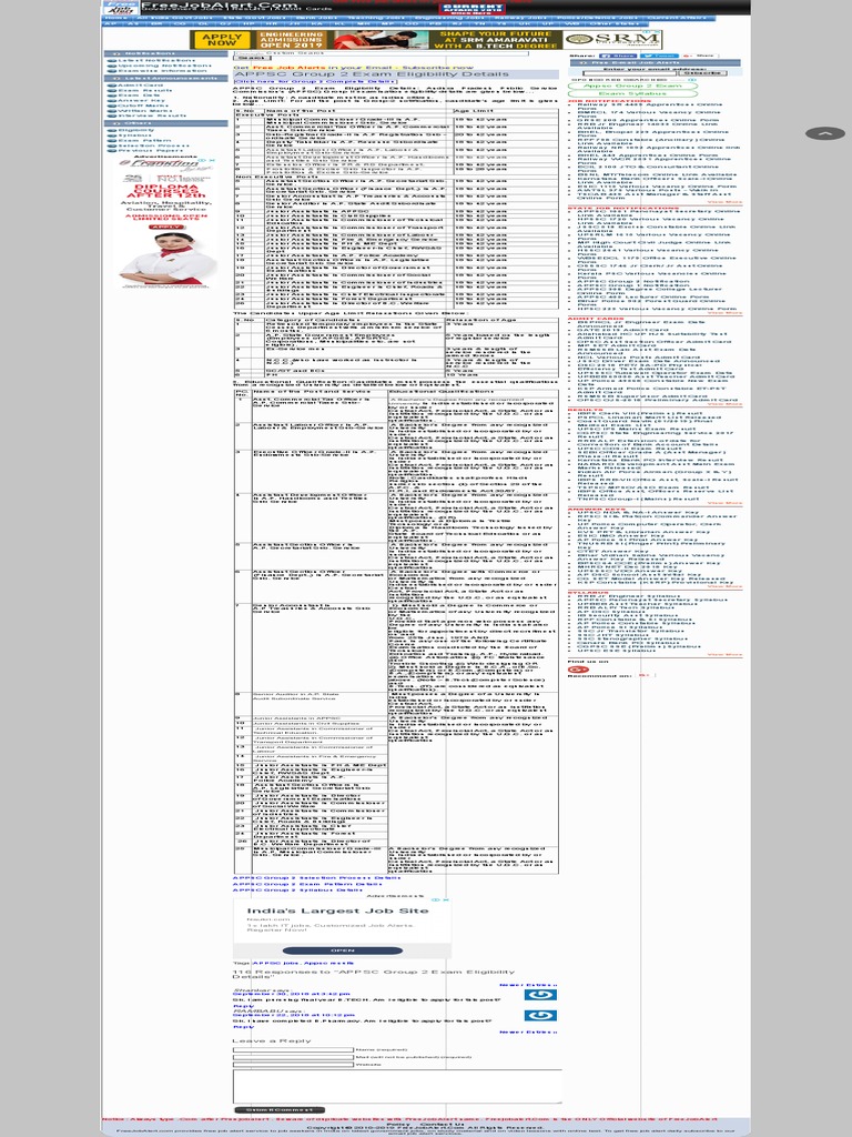 APPSC Group 2 Exam Eligibility Details | PDF | Academic Degree ...