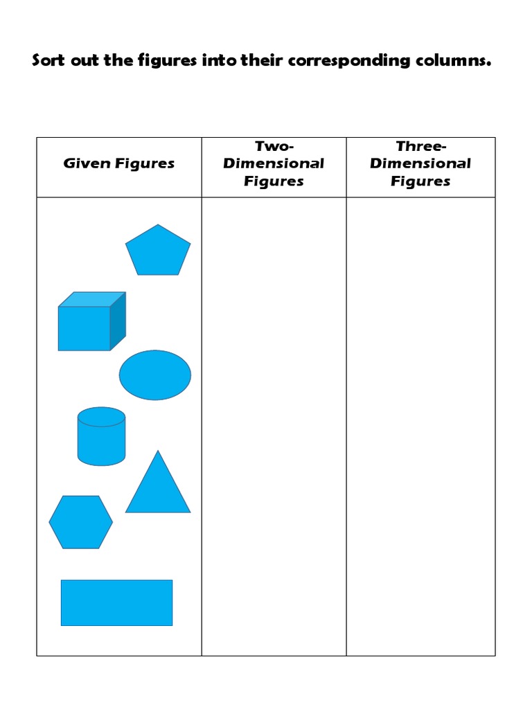 Sort Out The Figures Into Their Corresponding Columns.: Given Figures ...
