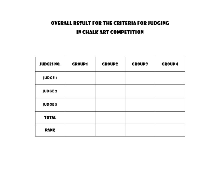 Overall Result For The Criteria For Judging | PDF