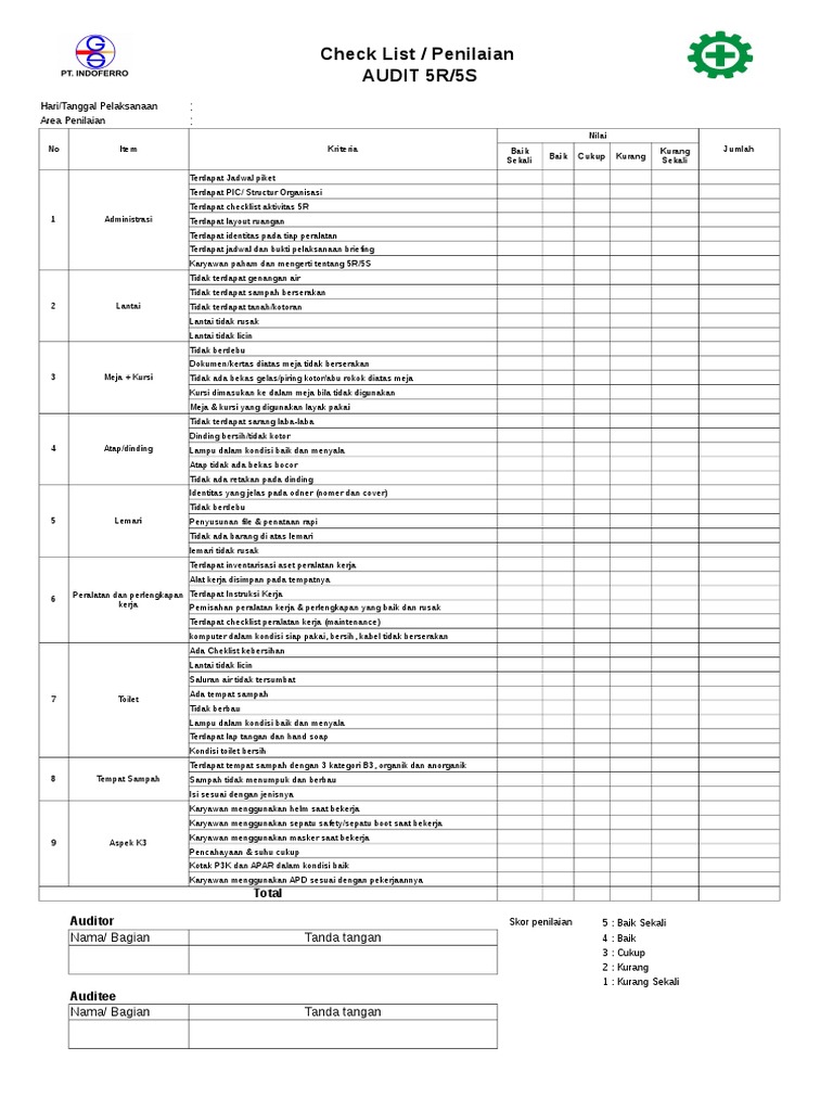 Penilaian Audit 5R/5S Checklist | PDF