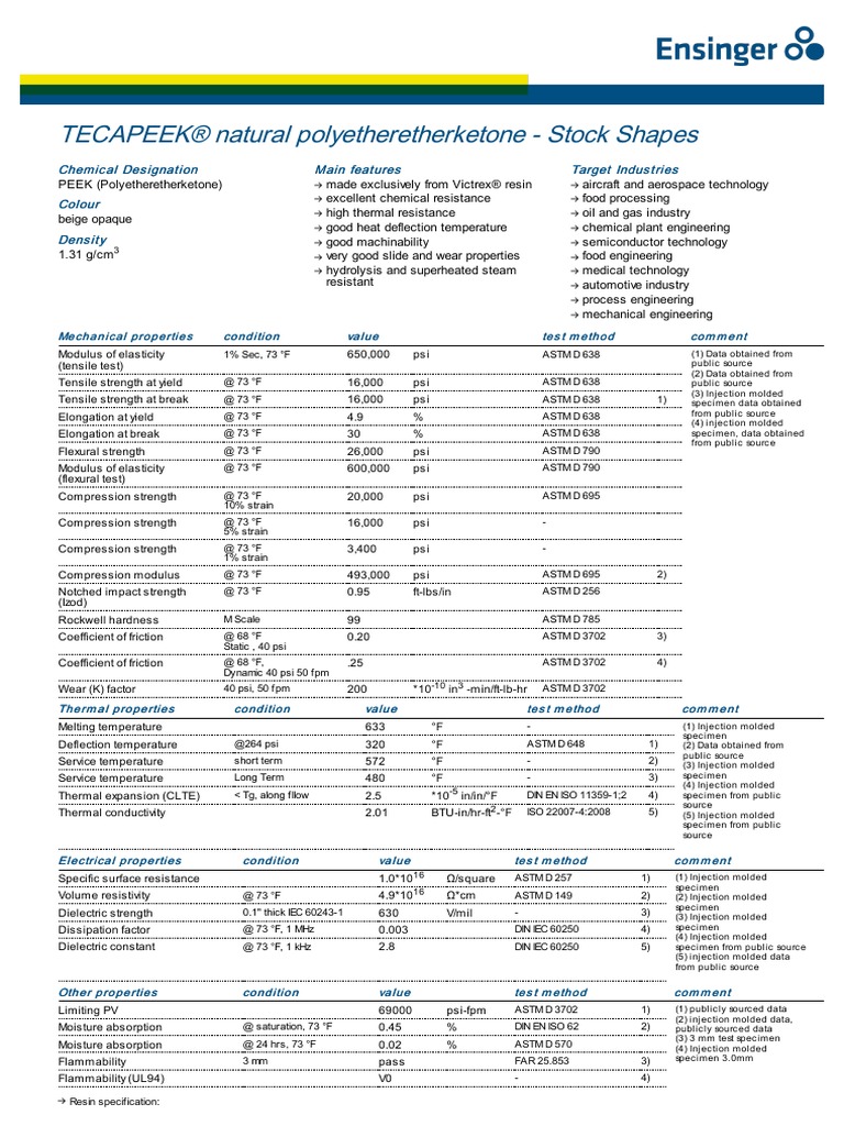 TECAPEEK Natural Polyetheretherketone 14 | PDF | Thermal Expansion ...