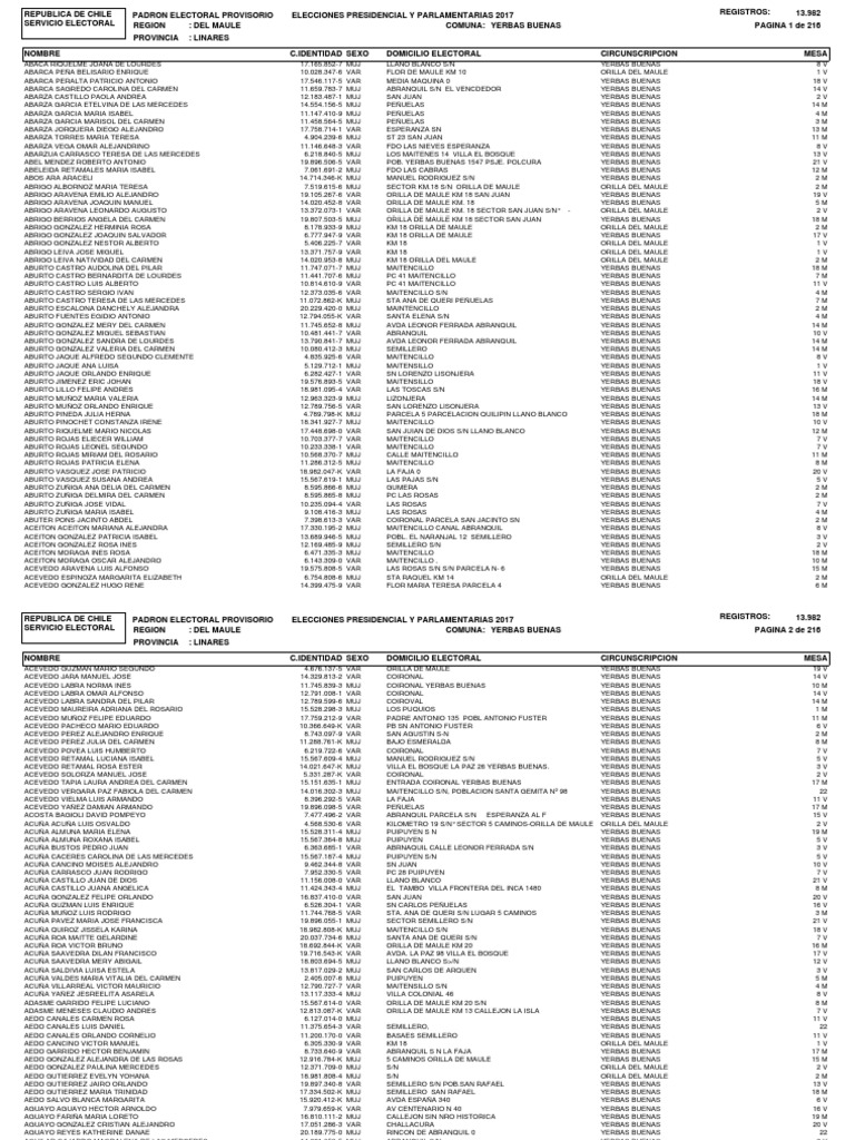 A0731002 Yerbas Buenas | PDF