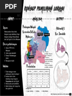 Analisa Program Dan Kebutuhan Ruang Perpus | PDF