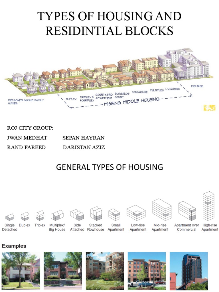 Apartment Case Study and Litratural Reviewfinal-160416080158 | PDF ...