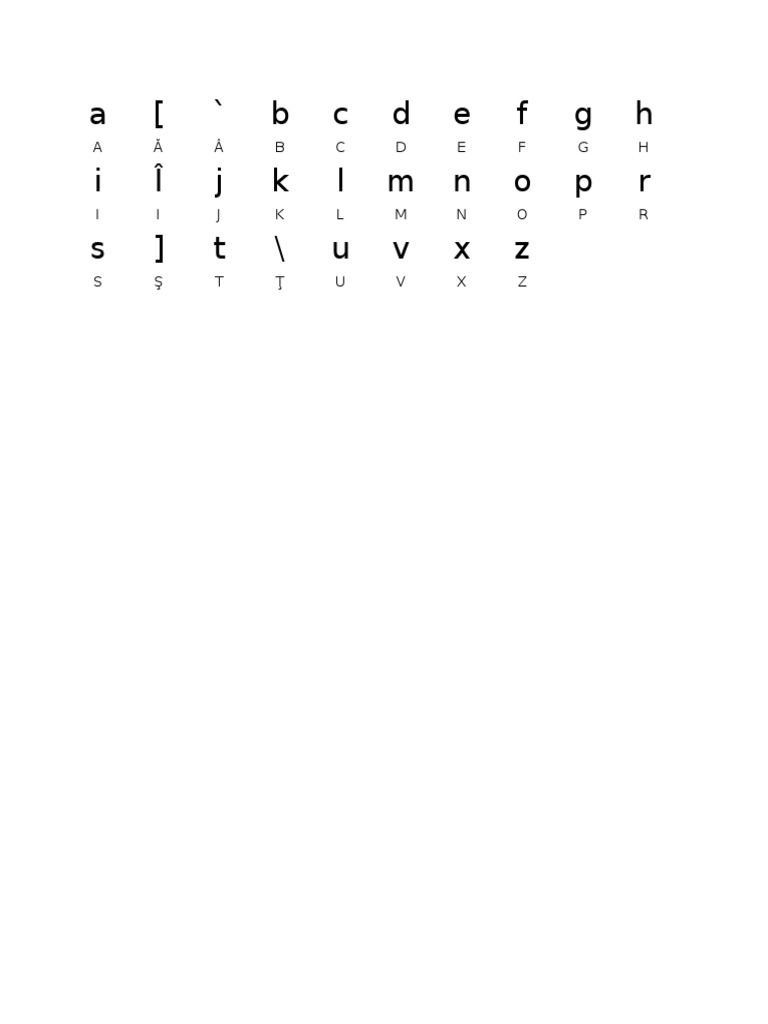 Romanian Alphabet Overview | PDF