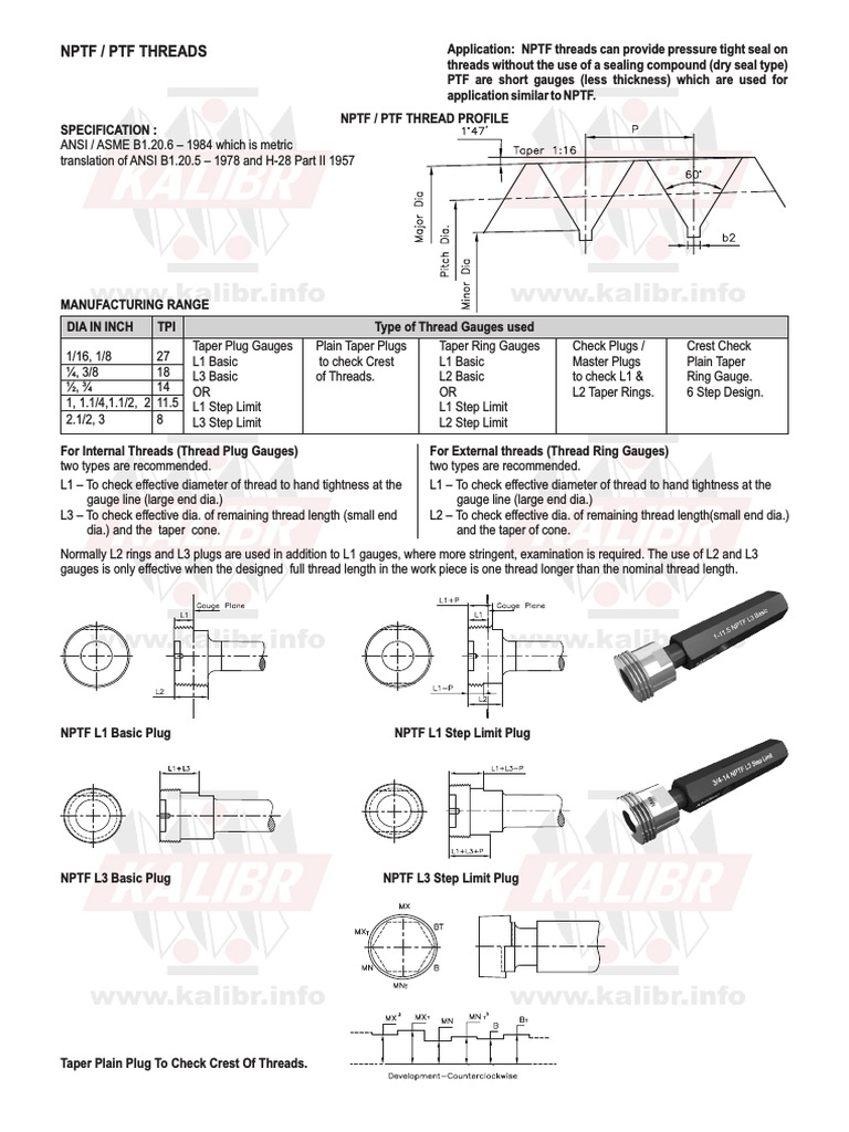 NPTF / PTF Threads: Total Solution For Thread Gauging | PDF ...