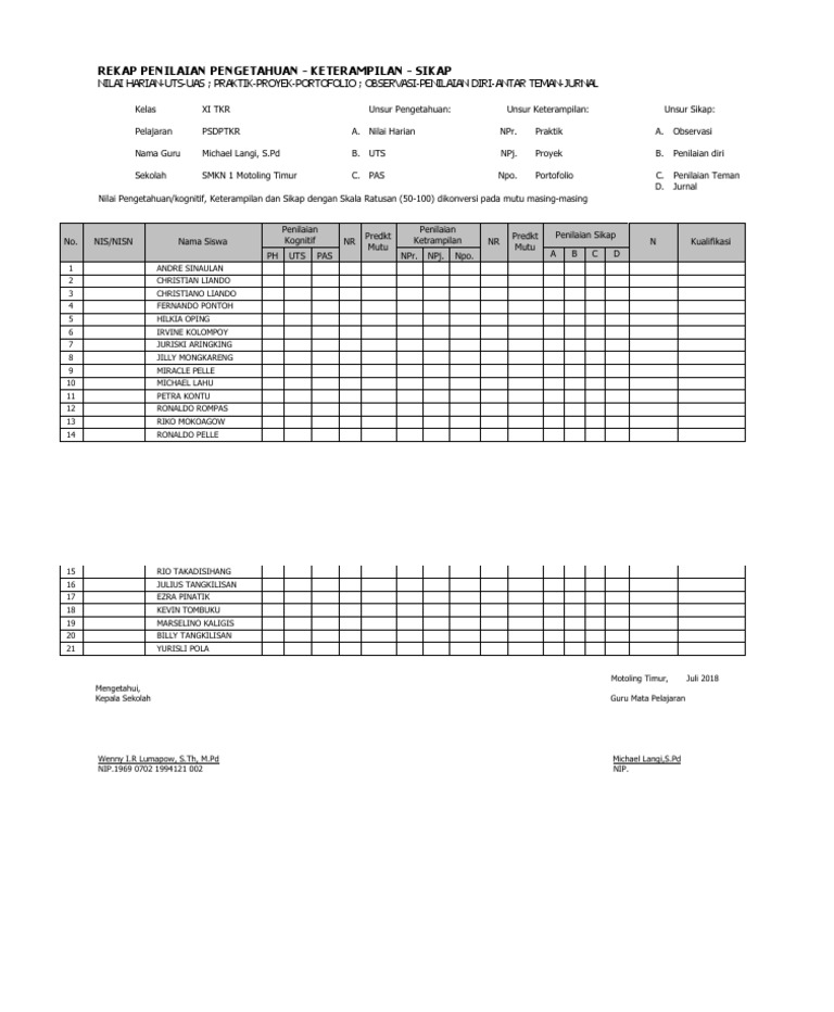 Rekapan Nilai Xi TKR PSDPT | PDF